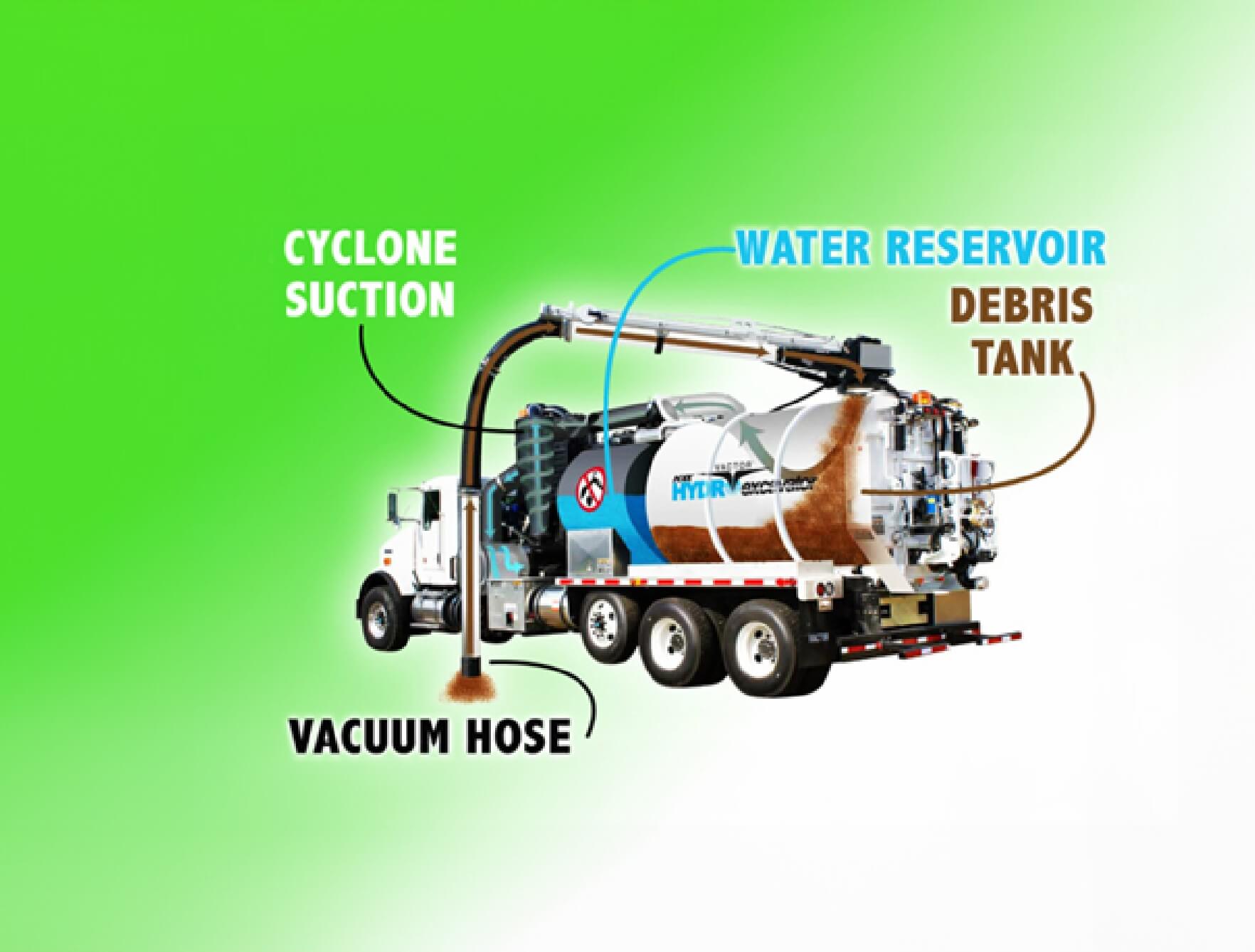 About Valley Hydro-Excavation | A Hydro Excavation Company